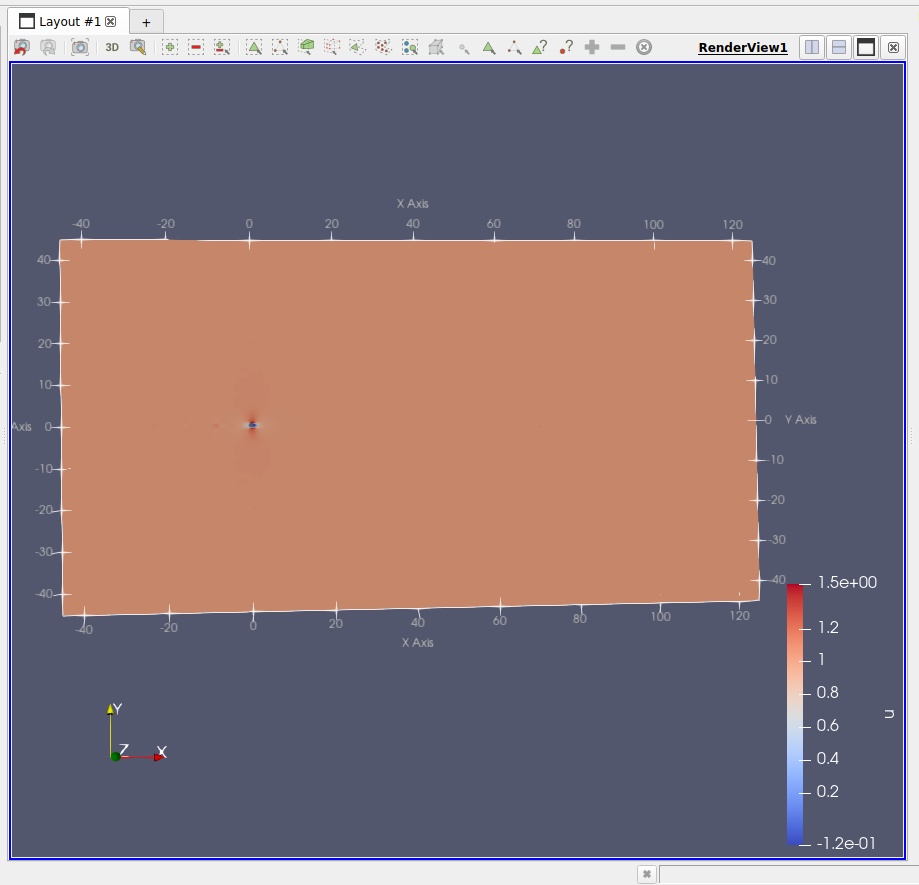 Plotter show_bounds axes properties · pyvista pyvista · Discussion #4459 · GitHub