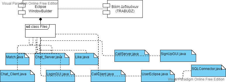 GitHub - Tzinapapadopoulou/LSD: java code