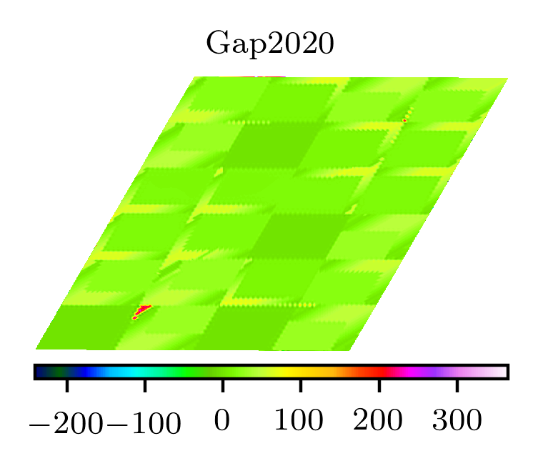 [BUG] Quip interface bug · Issue #2546 · lammps/lammps · GitHub