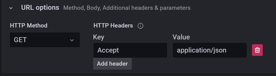Error 500 Internal Server Error After Migration · Grafana Grafana