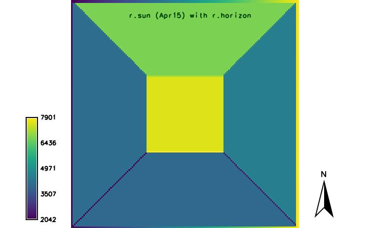 [Bug] r.sun gives erroneous results when used with r.horizon for a 15 deg slope hillock · Issue ...