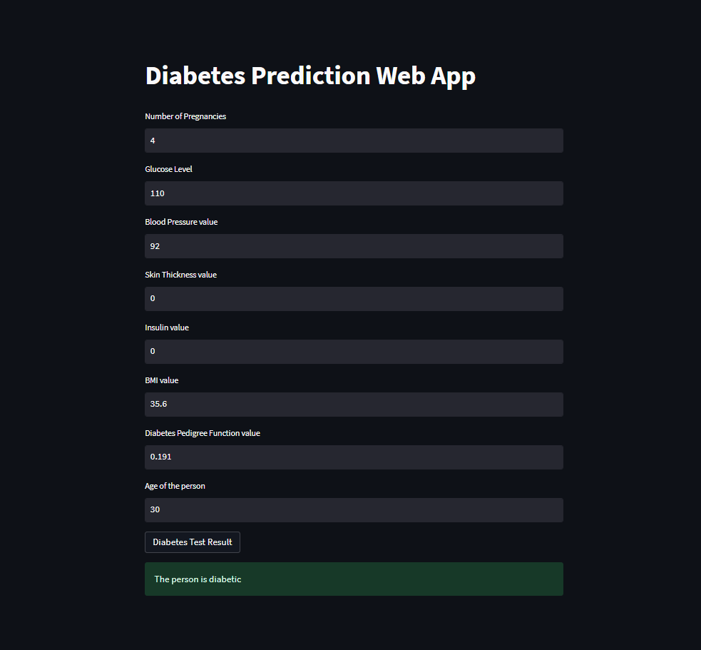 GitHub - tejasdl/Diabetes-Prediction-Web-app