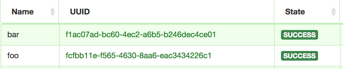 apply_async's "shadow" parameter not working? · Issue #4347 · celery/celery · GitHub
