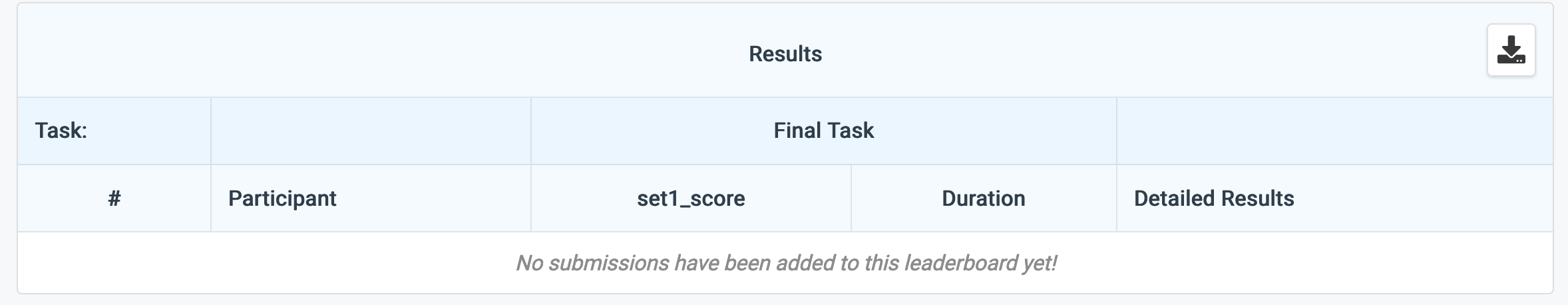 Average rank computation · Issue #851 · codalab/codabench · GitHub