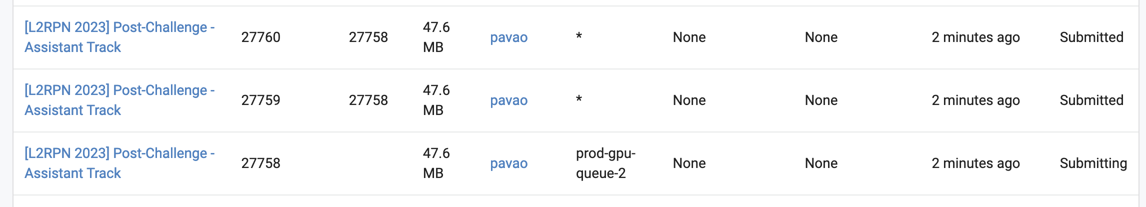 Server status: child submission always shows "*" for the queue · Issue #1195 · codalab/codabench ...