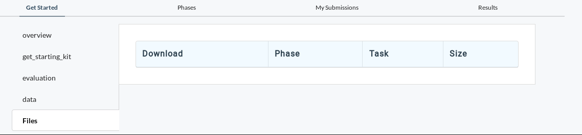 [V1 Bundle] No public data and starting kit in "Files" tab · Issue #277 · codalab/codabench · GitHub