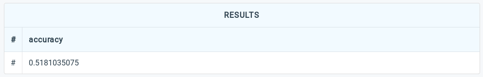 Minor GUI issues · Issue #284 · codalab/codabench · GitHub