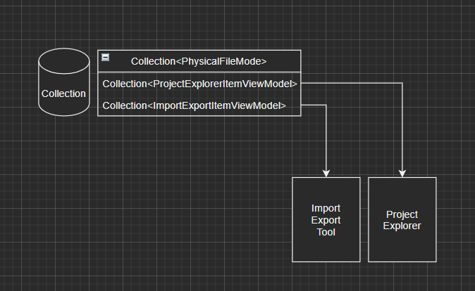 Universal Import/Export tools. · Issue #463 · WolvenKit/WolvenKit · GitHub