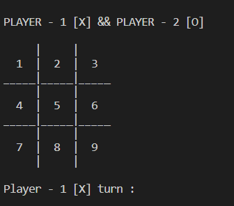 GitHub - ShlokVerma9282/TIC-TAC-TOE