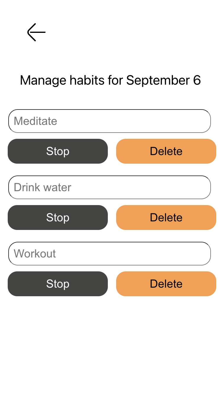 GitHub - AkvileJank/habit-tracker