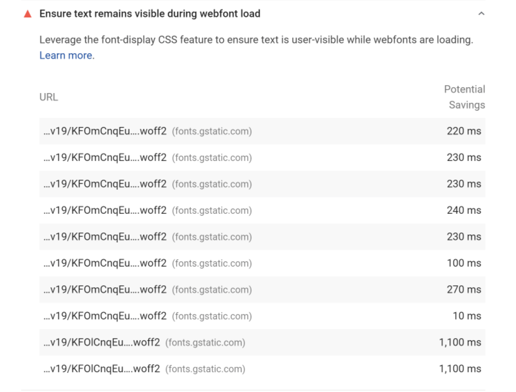 PageSpeed Insights showing as same resource(file) loaded multiple times · Issue #8990 ...