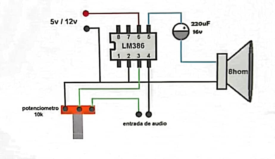 GitHub - jarivera17/INFORME_PROYECTO_3
