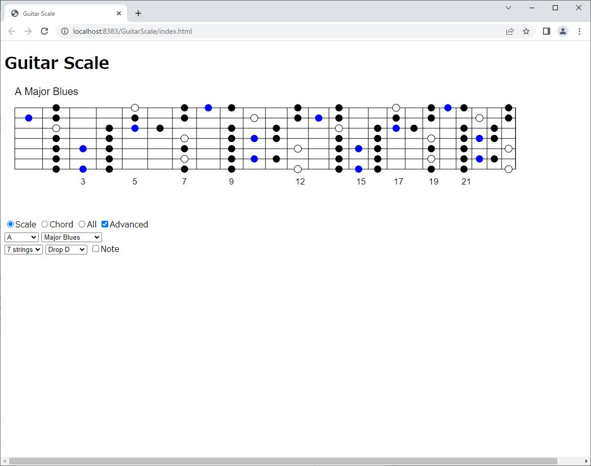 Guitar Scale Generator · GitHub