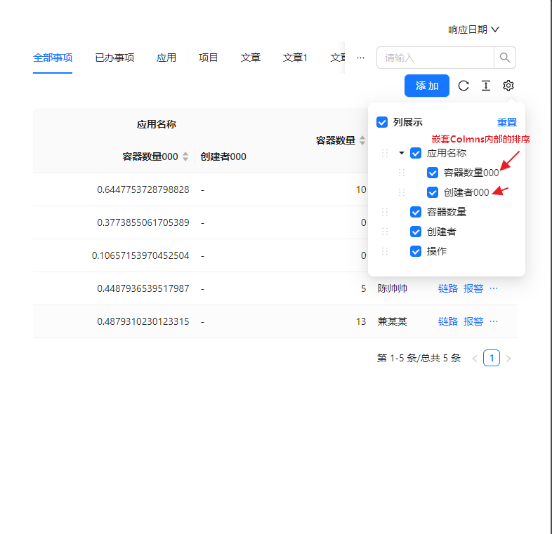 👑 [需求] 在列设置中支持 Columns 多级排序 · Issue #6674 · ant-design/pro-components · GitHub