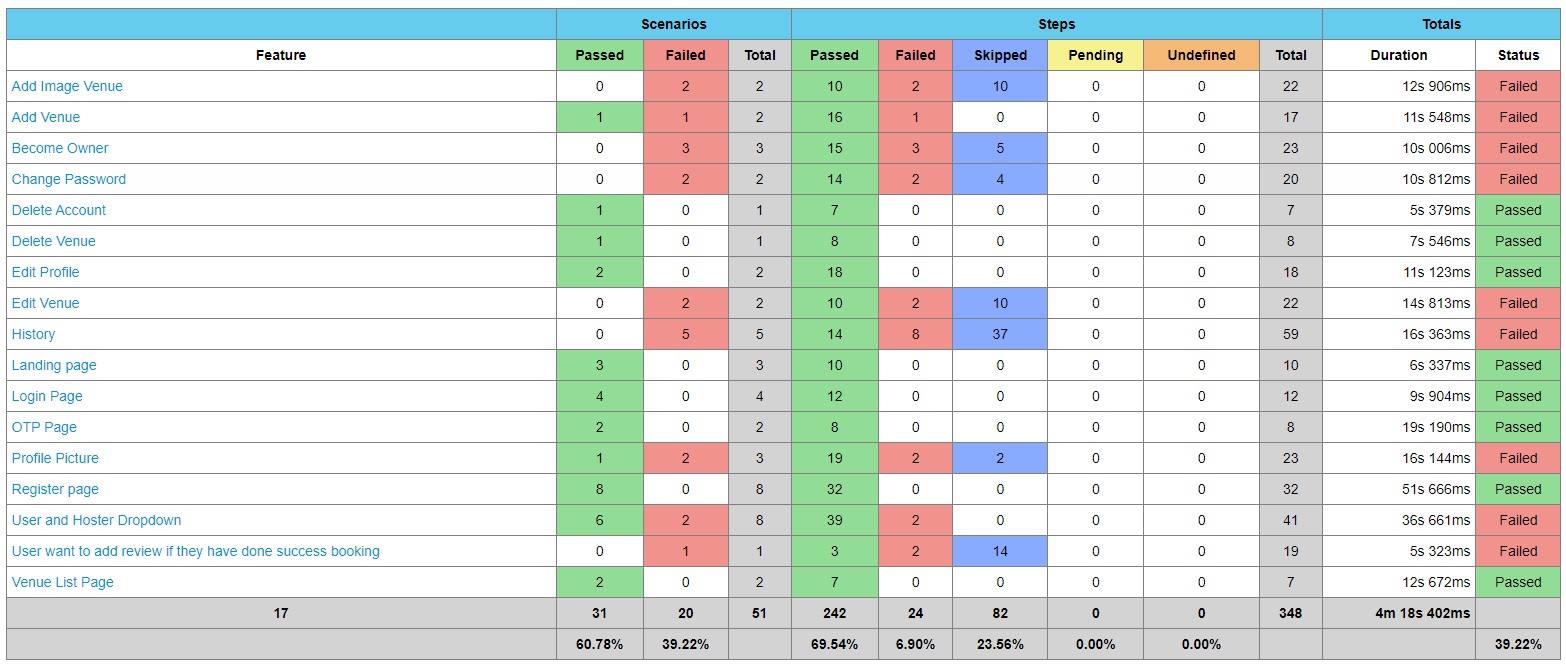 GitHub - playground-pro-project/QE-Web