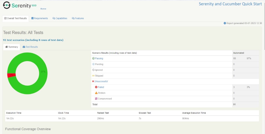 GitHub - playground-pro-project/QE-API
