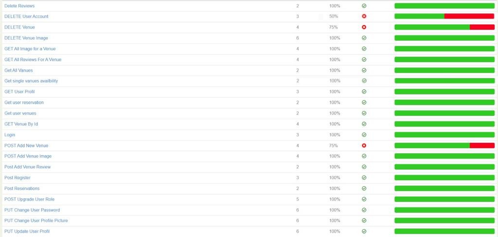 GitHub - playground-pro-project/QE-API