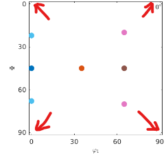 Missing standard orientation · mtex-toolbox mtex · Discussion #1640 · GitHub