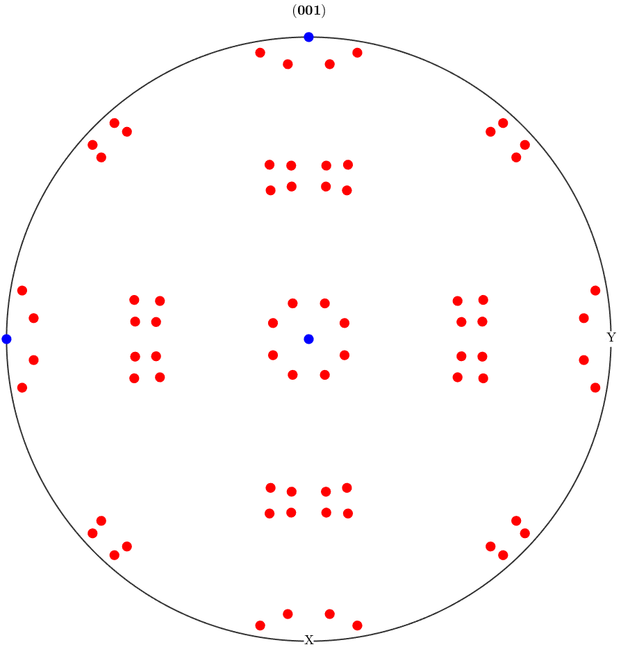 Rotate an orientation about an rotation axis · mtex-toolbox mtex ...