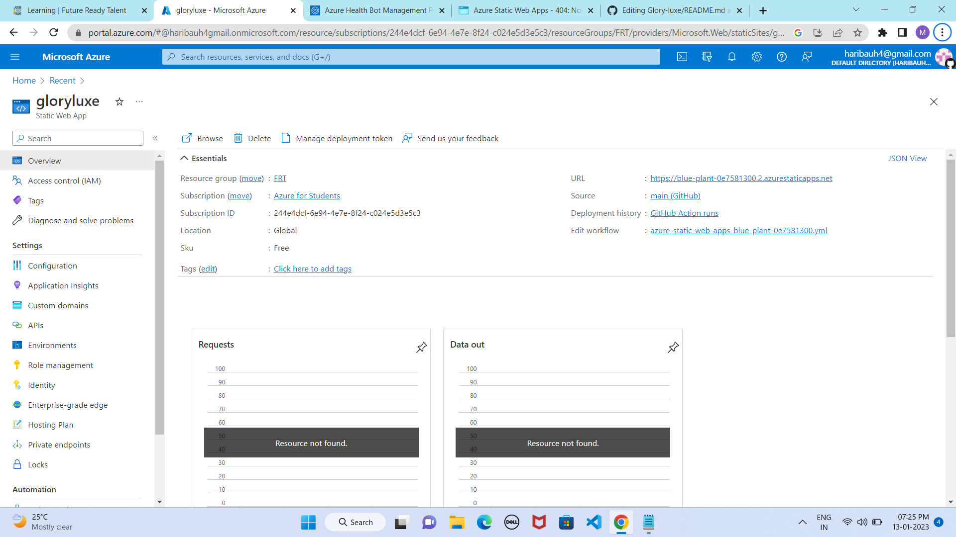 GitHub - Vashalatha/Glory-luxe