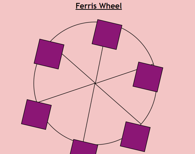 GitHub - Haripriyachittari/feris-Wheel: Ferris-wheel created with CSS animations