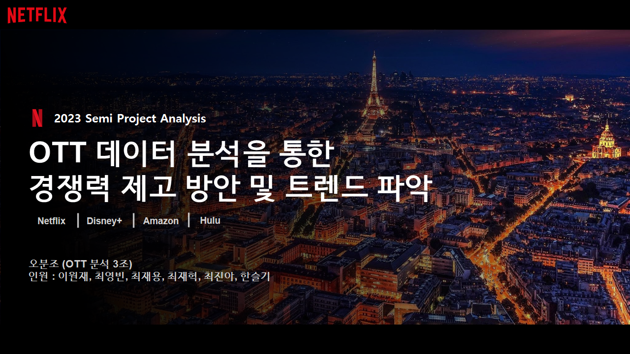 GitHub - rohamvo/OTT-flatform-analysis: A plan to enhance competitiveness through various ...