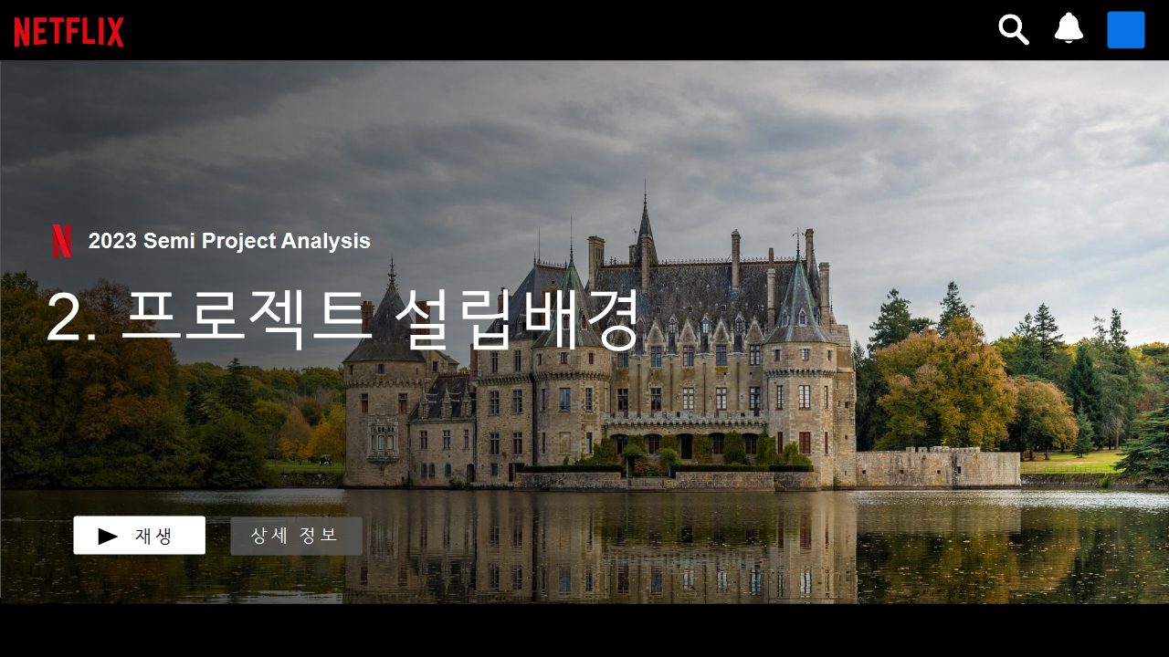 GitHub - rohamvo/OTT-flatform-analysis: A plan to enhance competitiveness through various ...