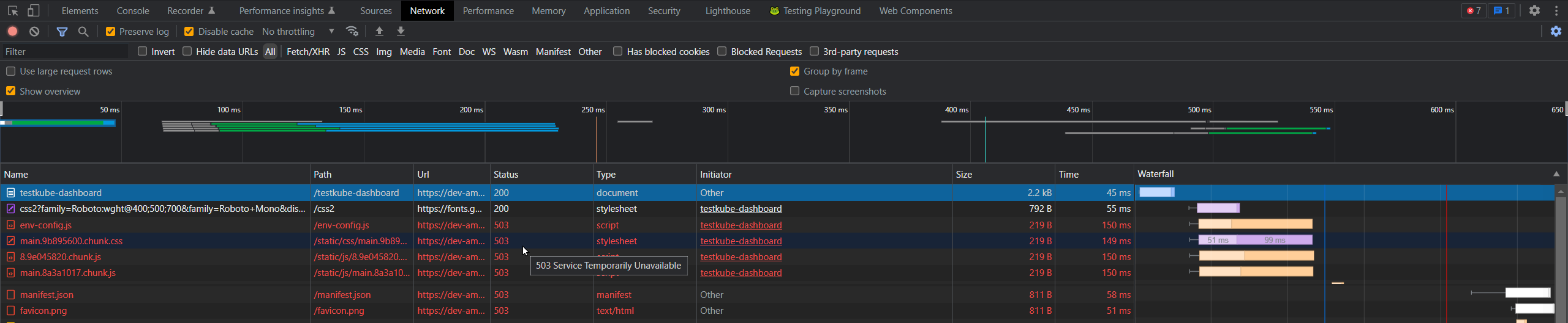 Dashboard Script Paths Incorrect When Ingress Is Allowed With A Pathprefix · Issue 2362 