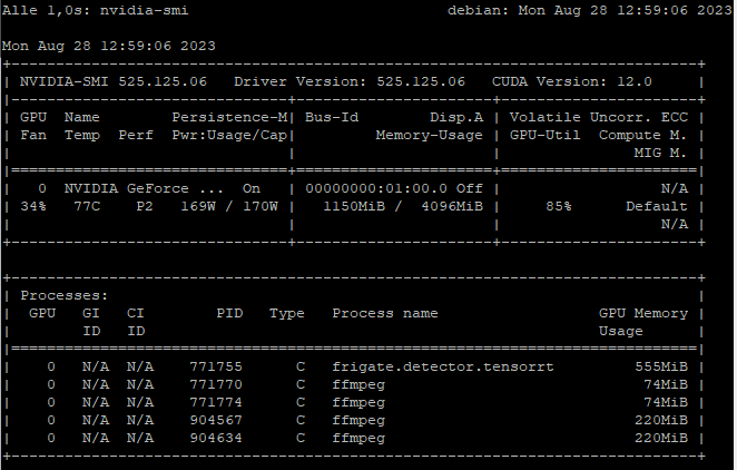 [Detector Support]: Tensorrt high GPU utilization · Issue #7596 · blakeblackshear/frigate · GitHub