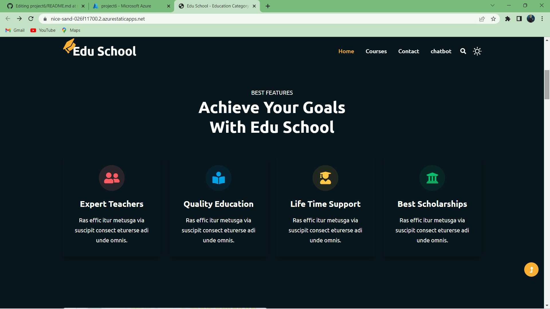 GitHub - thannirumounika/project6