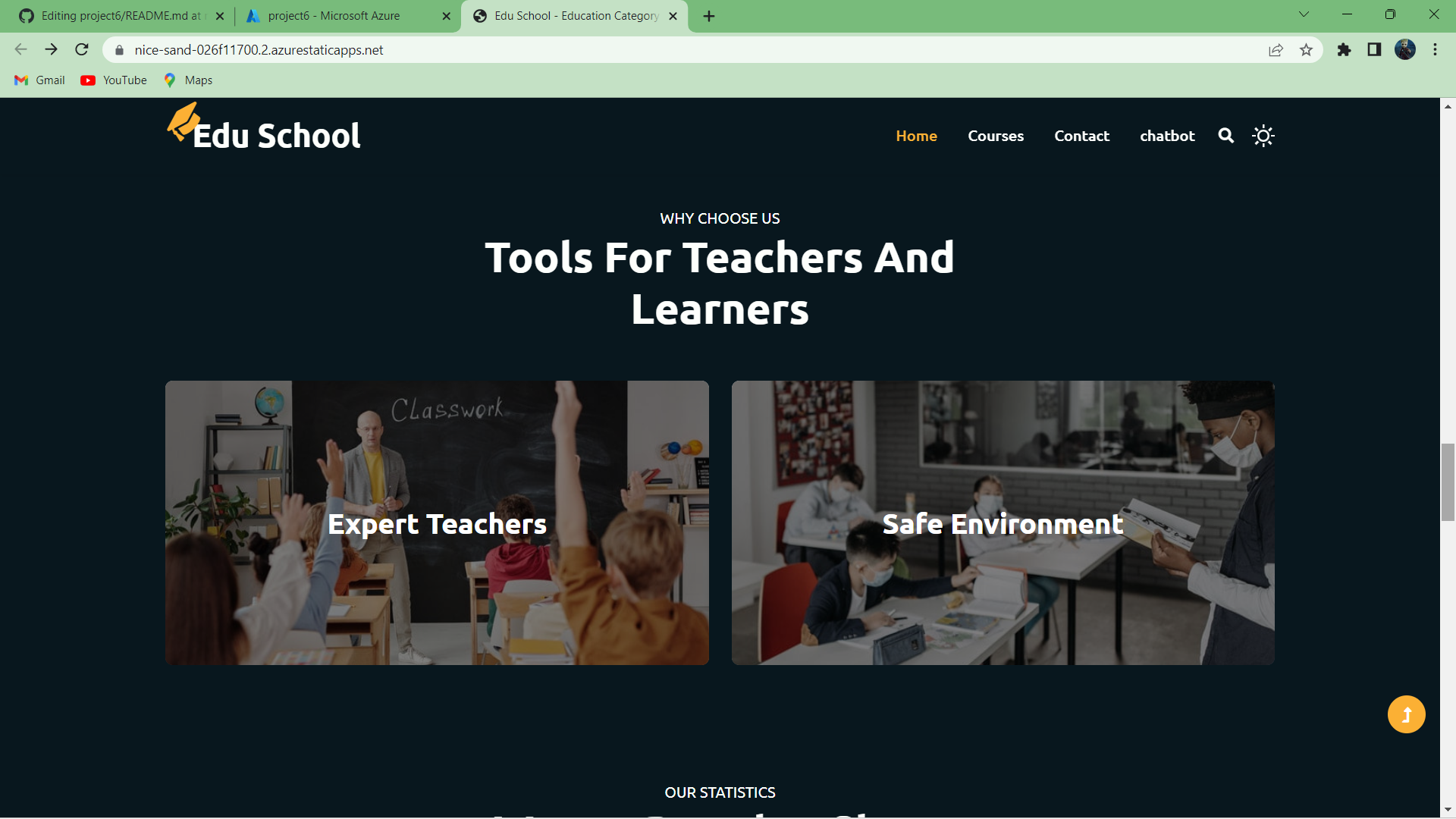 GitHub - thannirumounika/project6
