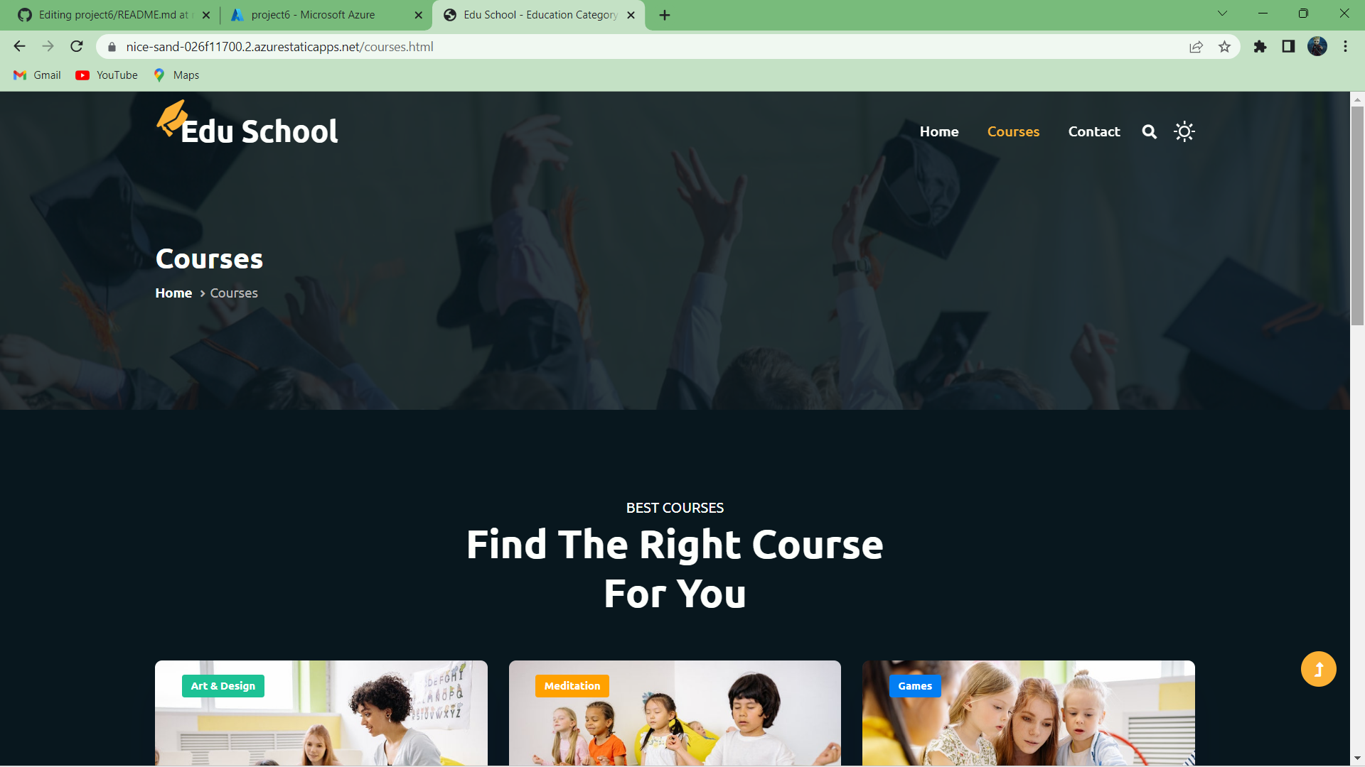 GitHub - thannirumounika/project6
