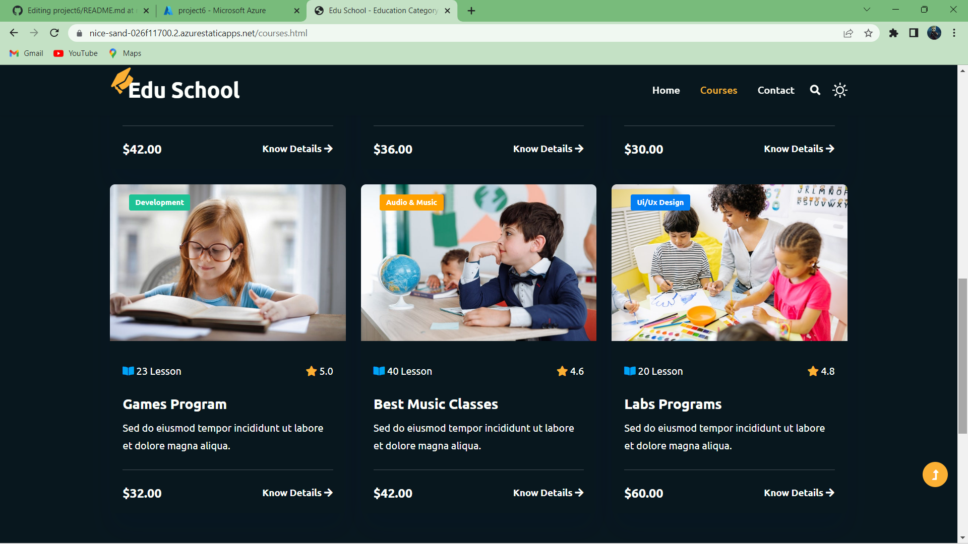 GitHub - thannirumounika/project6