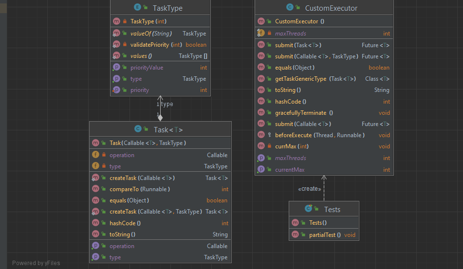 Github Noamteshuva Ex2