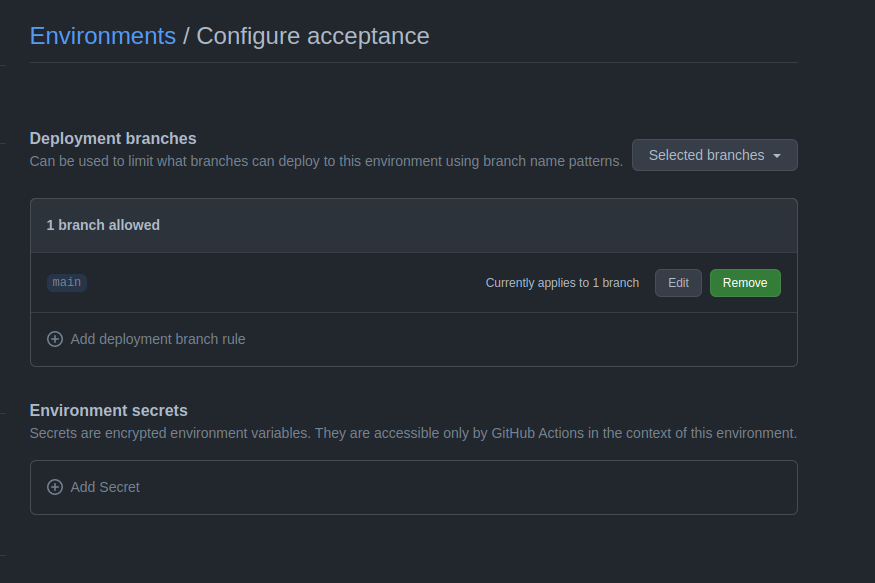Not All Environment Protection Rules Are Available · Community · Discussion 32229 · Github