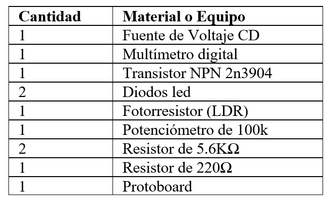 GitHub - vhtoapanta2/PROYECTO_PRIMER-PARCIAL