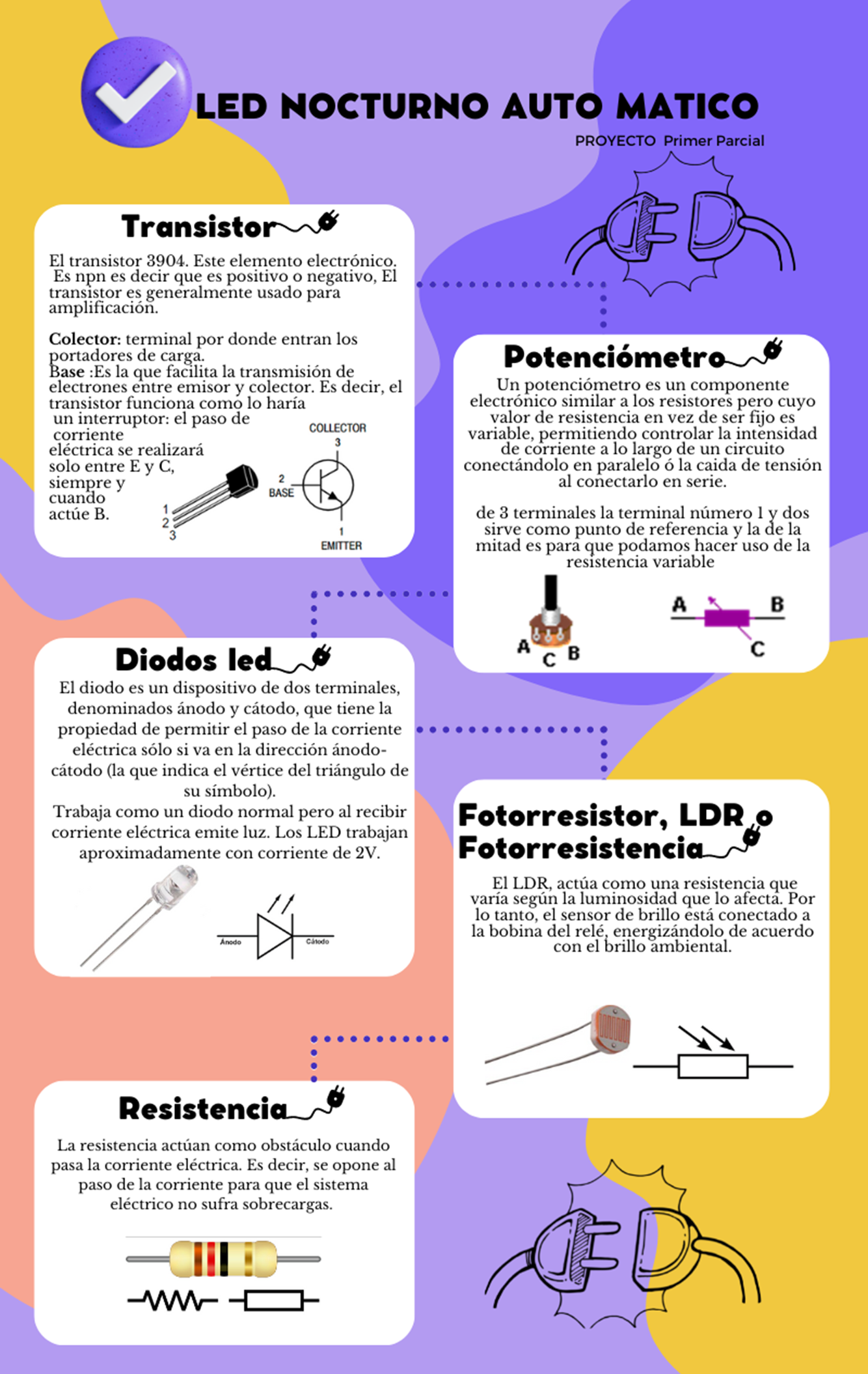 GitHub - vhtoapanta2/PROYECTO_PRIMER-PARCIAL