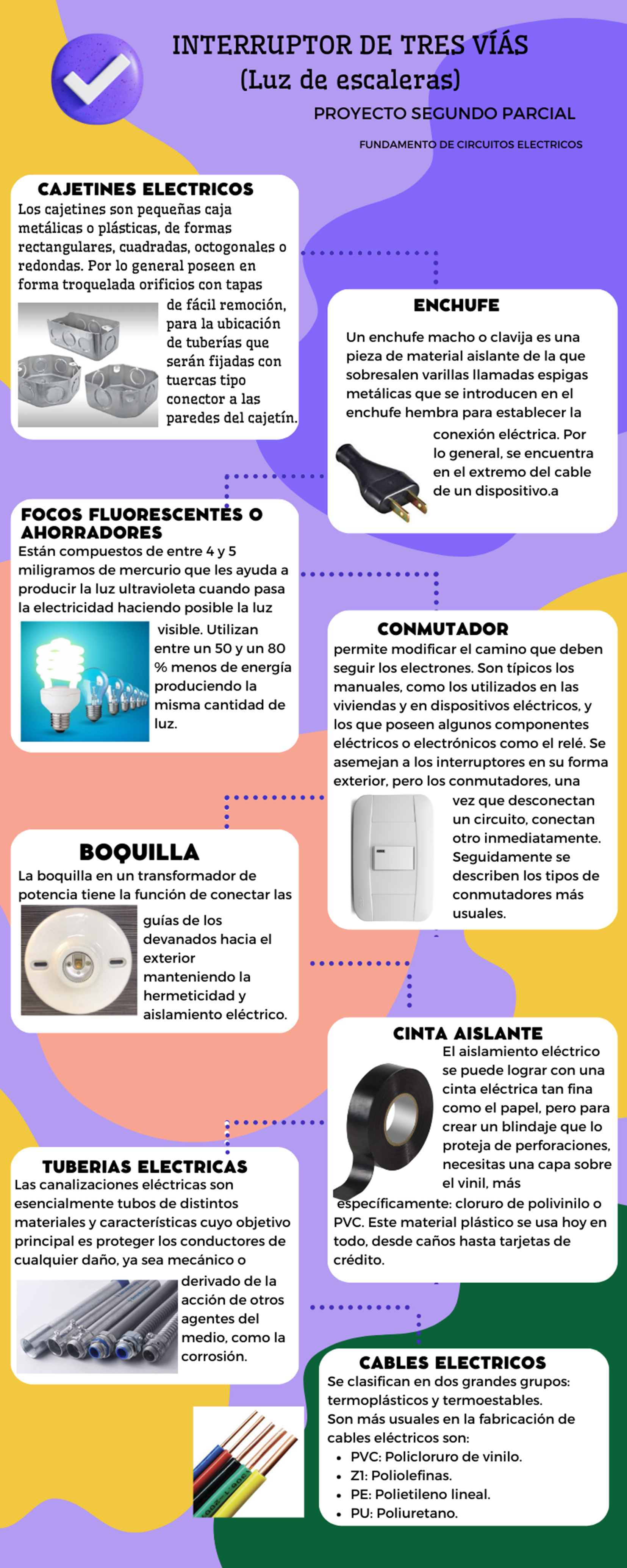 GitHub - vhtoapanta2/PROYECTO_SEGUNDO_PARCIAL