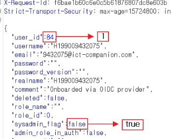 The admin menu is displayed when a general user logs in. · Issue #18651 ...