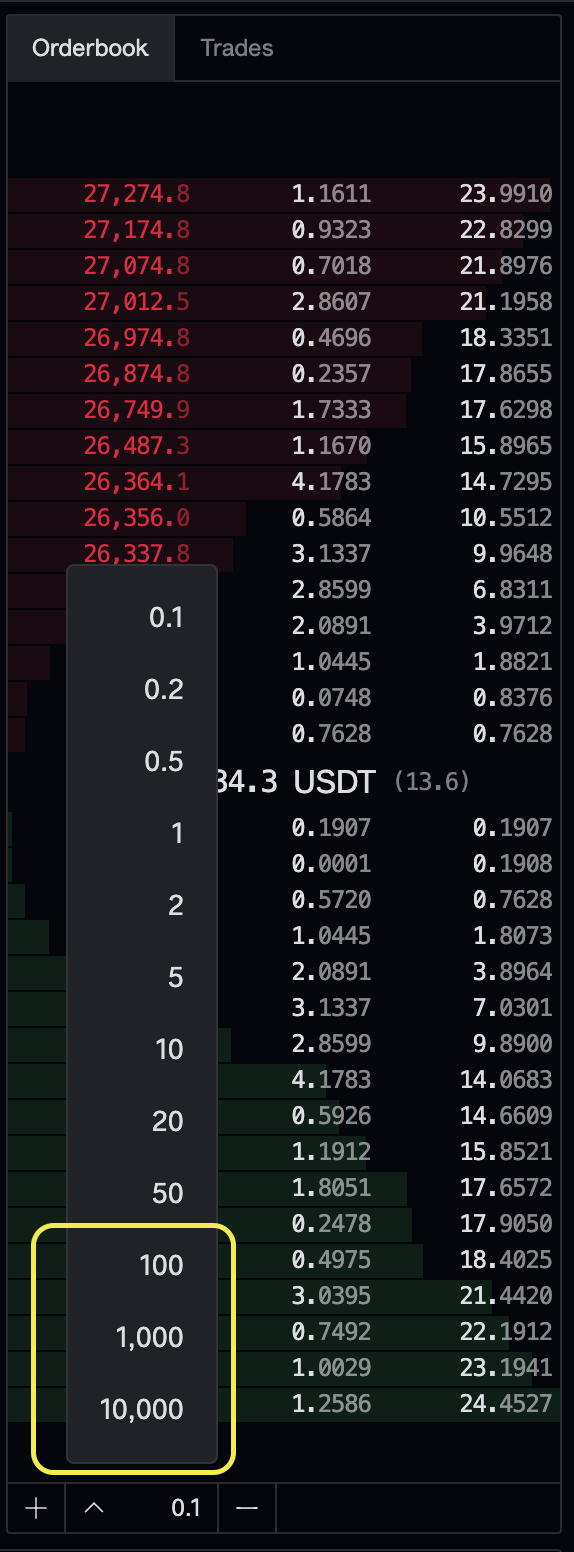 Extend orderbook 1-2-5 zoom to all levels · Issue #4776 · vegaprotocol ...