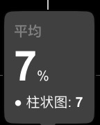 请问怎么给ToolTip数据后面加个单位 · Issue #1005 · AAChartModel/AAChartKit · GitHub