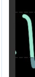 使图表支持scroll后, ToolTip点击出现的坐标需要减去contentOffset · Issue #1054 · AAChartModel/AAChartKit · GitHub