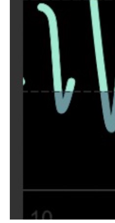 使图表支持scroll后, ToolTip点击出现的坐标需要减去contentOffset · Issue #1054 · AAChartModel/AAChartKit · GitHub