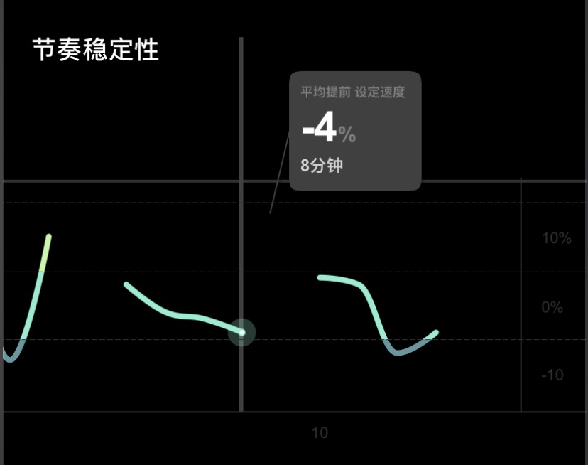 使图表支持scroll后, ToolTip点击出现的坐标需要减去contentOffset · Issue #1054 · AAChartModel/AAChartKit · GitHub