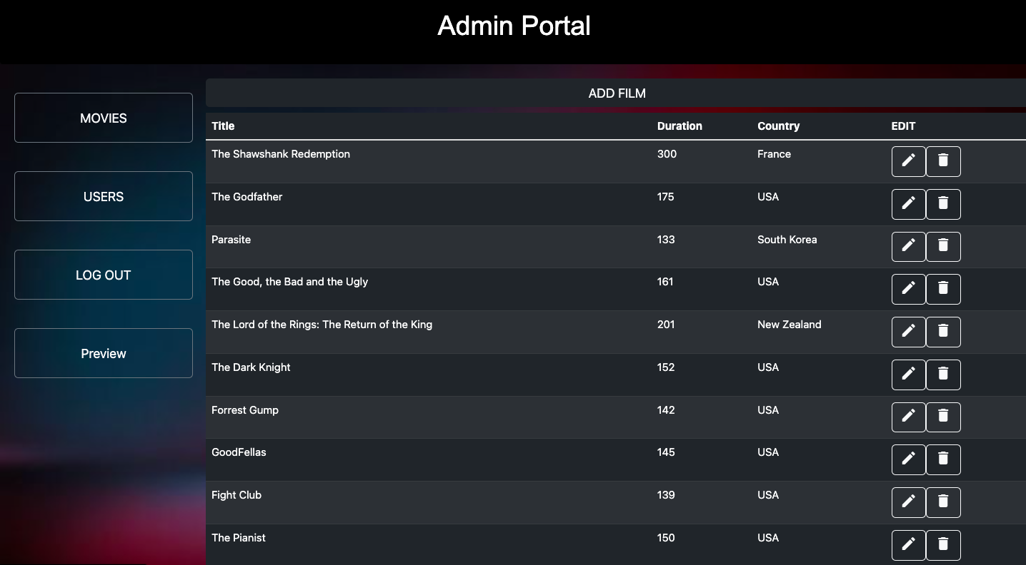 GitHub - Ilyas-44/MovieHub: React app for browsing and watching movie trailers with database ...