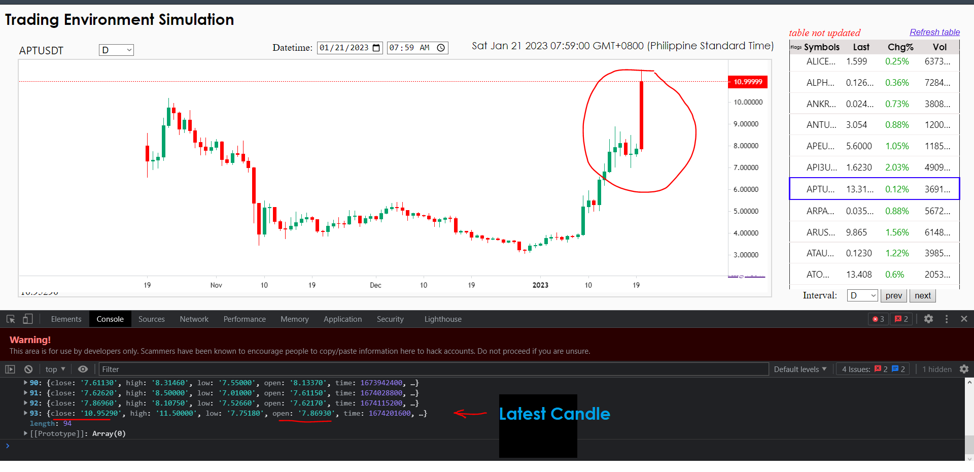 Getting the wrong candle color for my lightweight charts · Issue #1246 · tradingview/lightweight ...