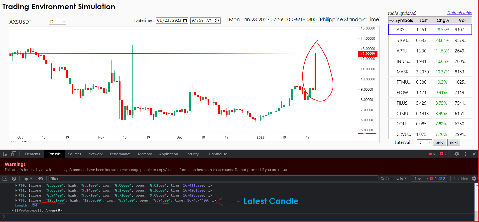 Getting the wrong candle color for my lightweight charts · Issue #1246 · tradingview/lightweight ...