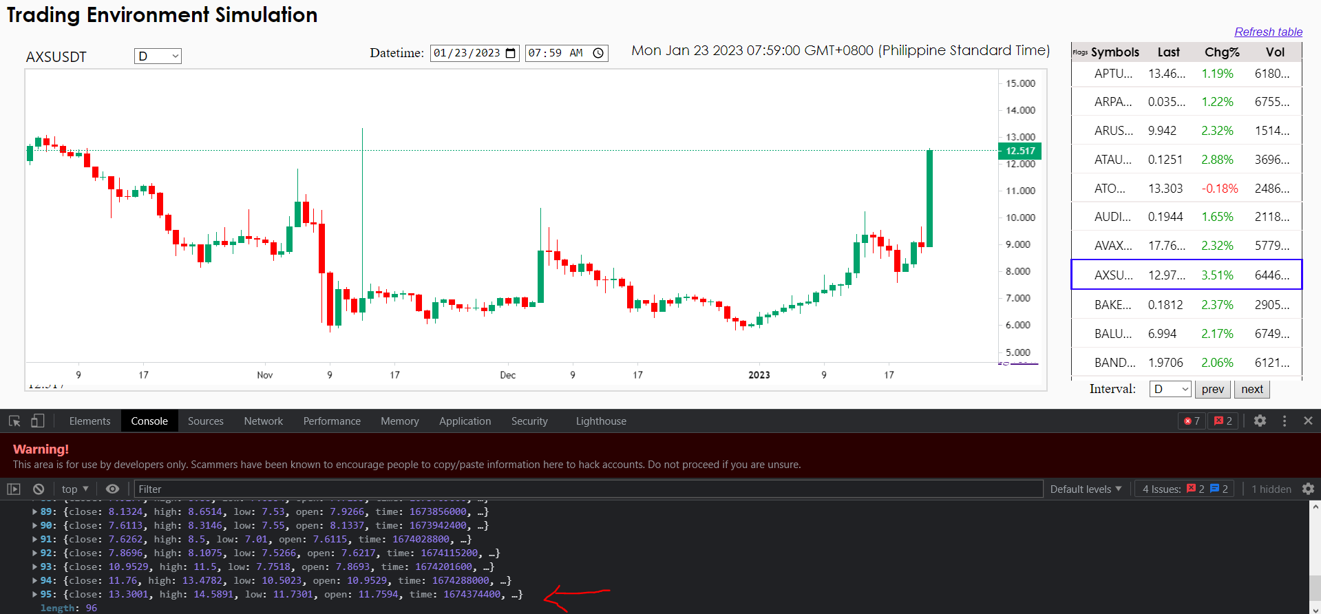 Getting the wrong candle color for my lightweight charts · Issue #1246 ...