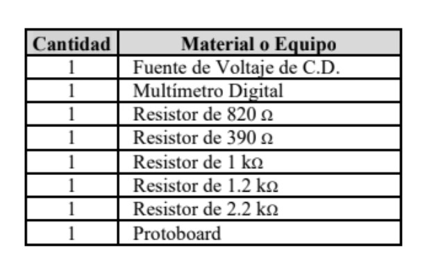 GitHub - DirsonTroya/Informe-Lab-2