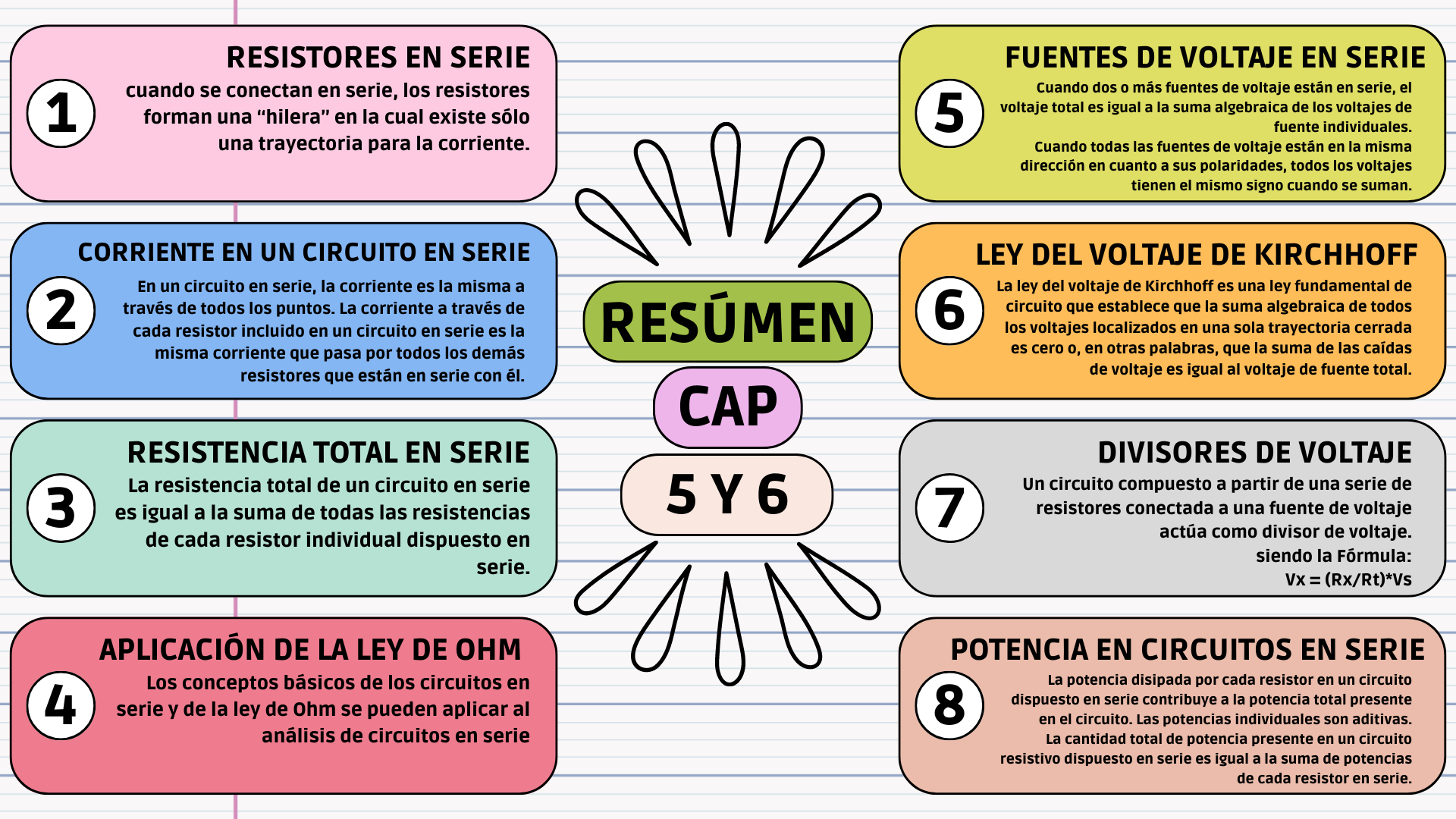GitHub - DirsonTroya/Informe-Tarea-3-